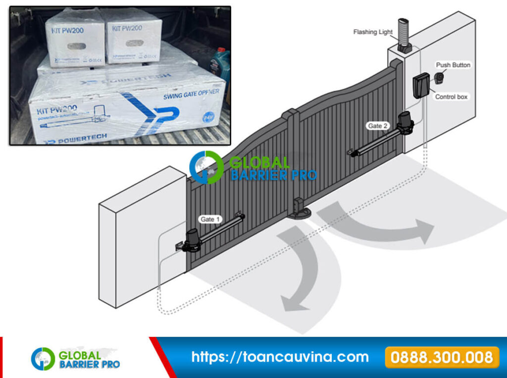 Motor cánh tay đòn POWERTECH PW200 » CÔNG TY TOÀN CẦU VINA