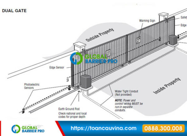 Lắp đặt motor cửa lùa tự động nhanh chóng trong ngày